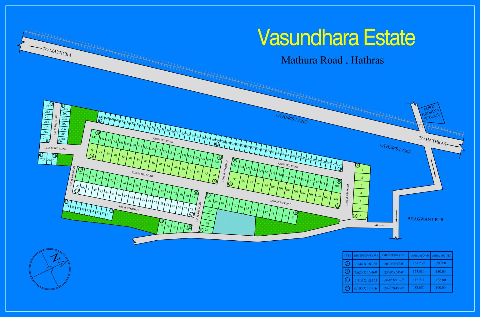 Vasundhara Estate – VASUNDHARA BUILDERS